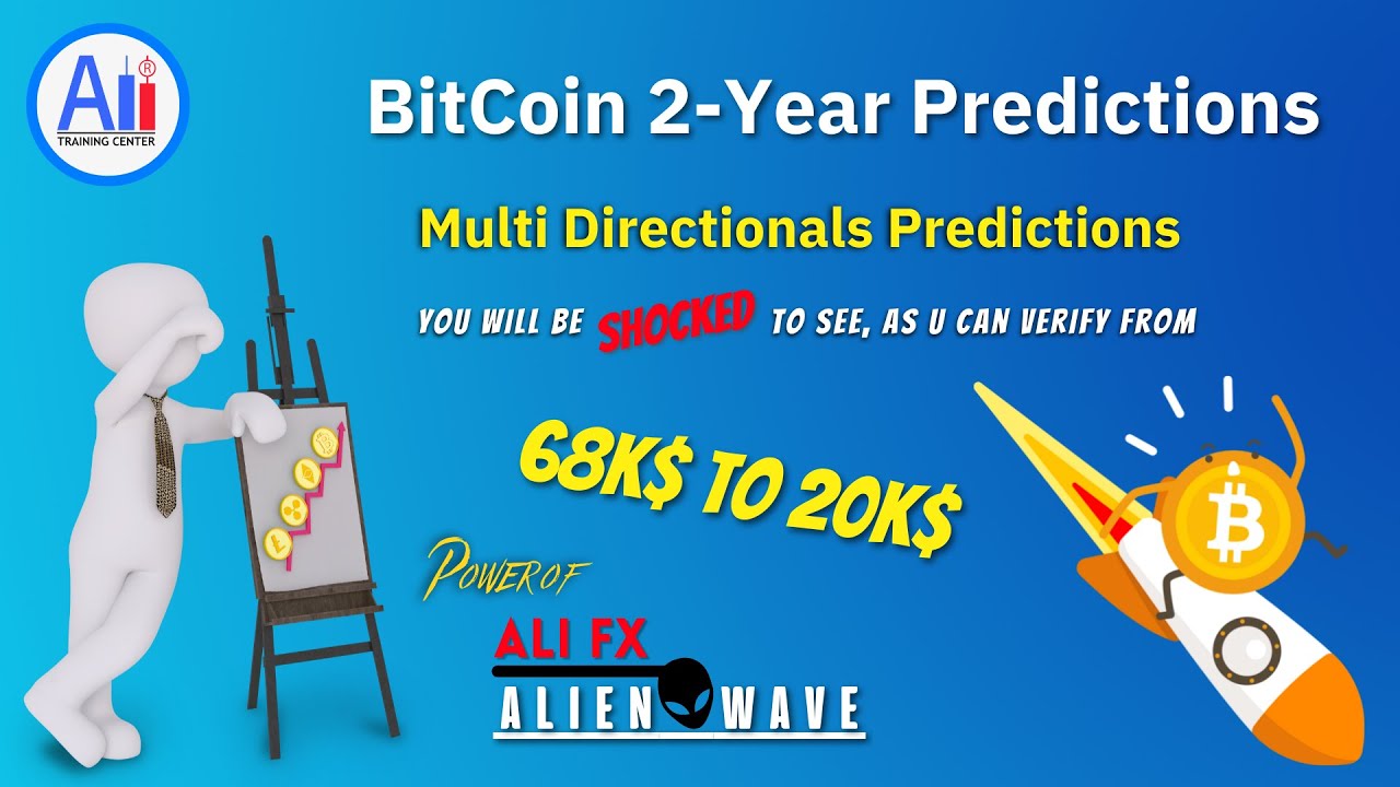 You will be shocked to see | BTC Challenge Done | 68k$ to Down 20k$ | Ali Fx Pro - YouTube