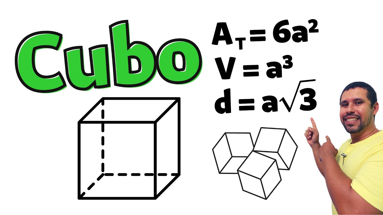 CUBO - Área Total, Volume e Diagonal - YouTube