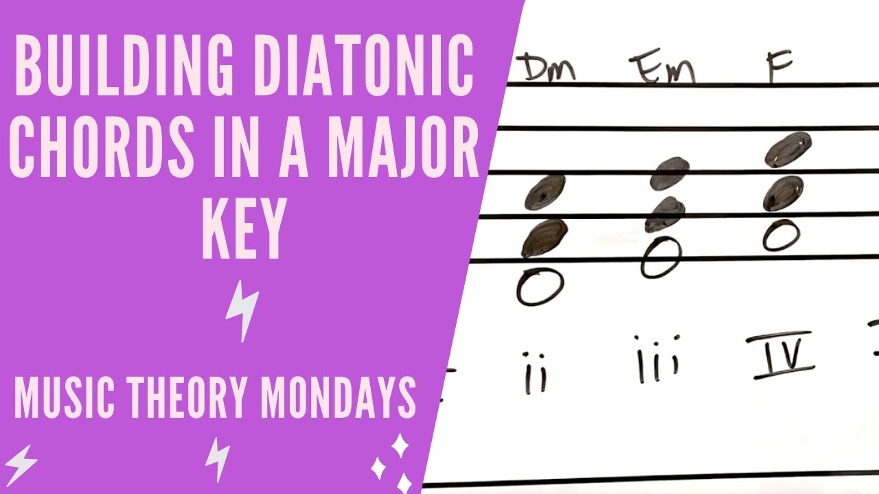 Building Diatonic Chords in a Major Key – Music Theory Mondays - YouTube