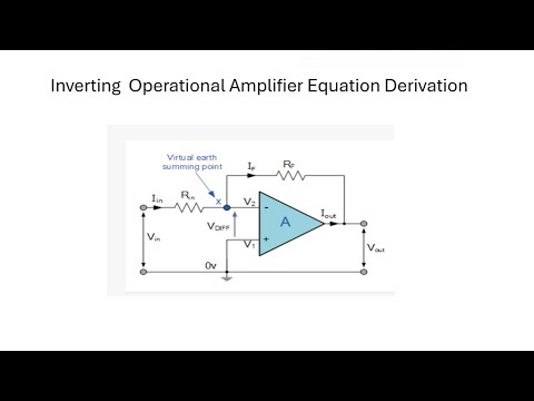 Inverting Op-Amp Derivation Explained | Step-by-Step Equation with ...