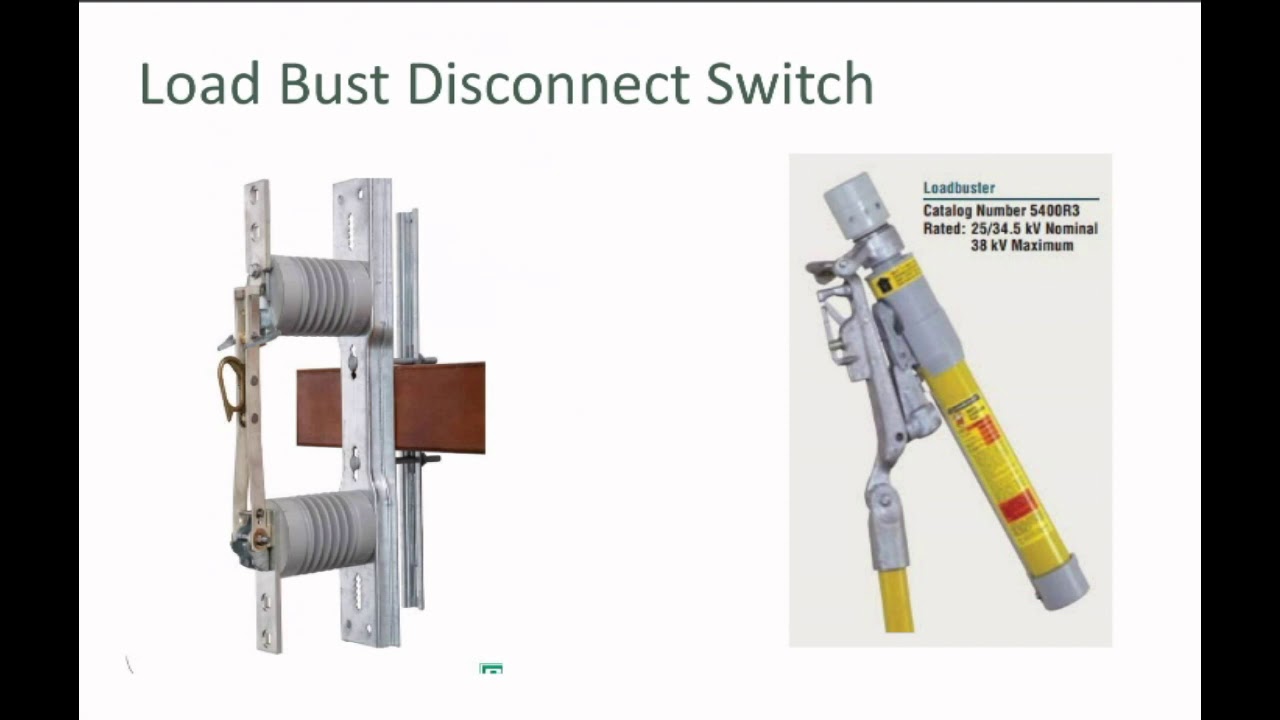 Week 10 Switchgear Identification and Properties - YouTube