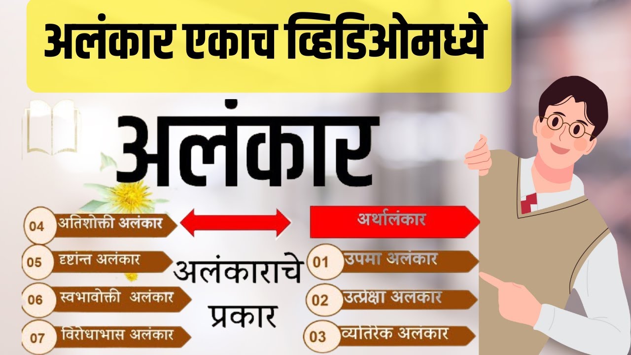 अलंकार | अलंकाराचे प्रकार व संपुूर्ण माहिती | मराठी अलंकार | Alankar ...