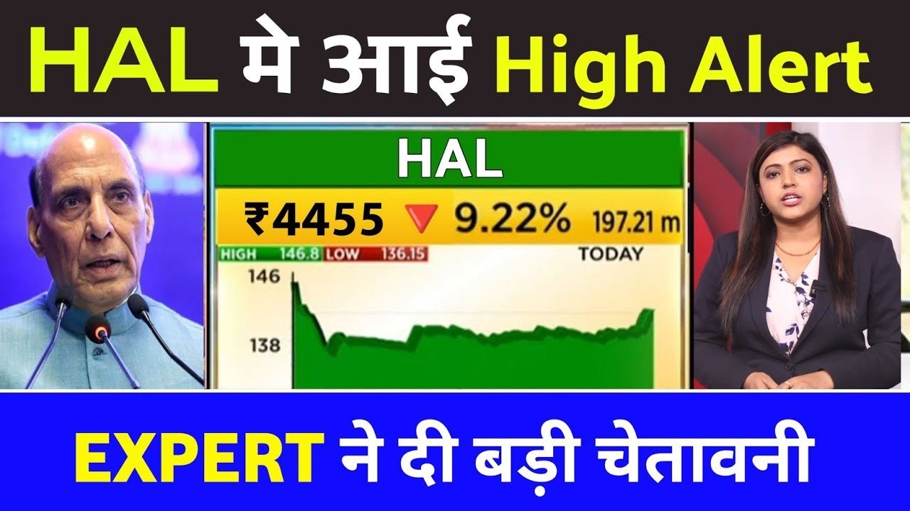 Big Crash- hal share latest news today, hal share news, hal share news ...