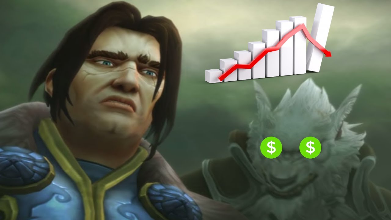 The Current State Of World Of Warcraft - YouTube