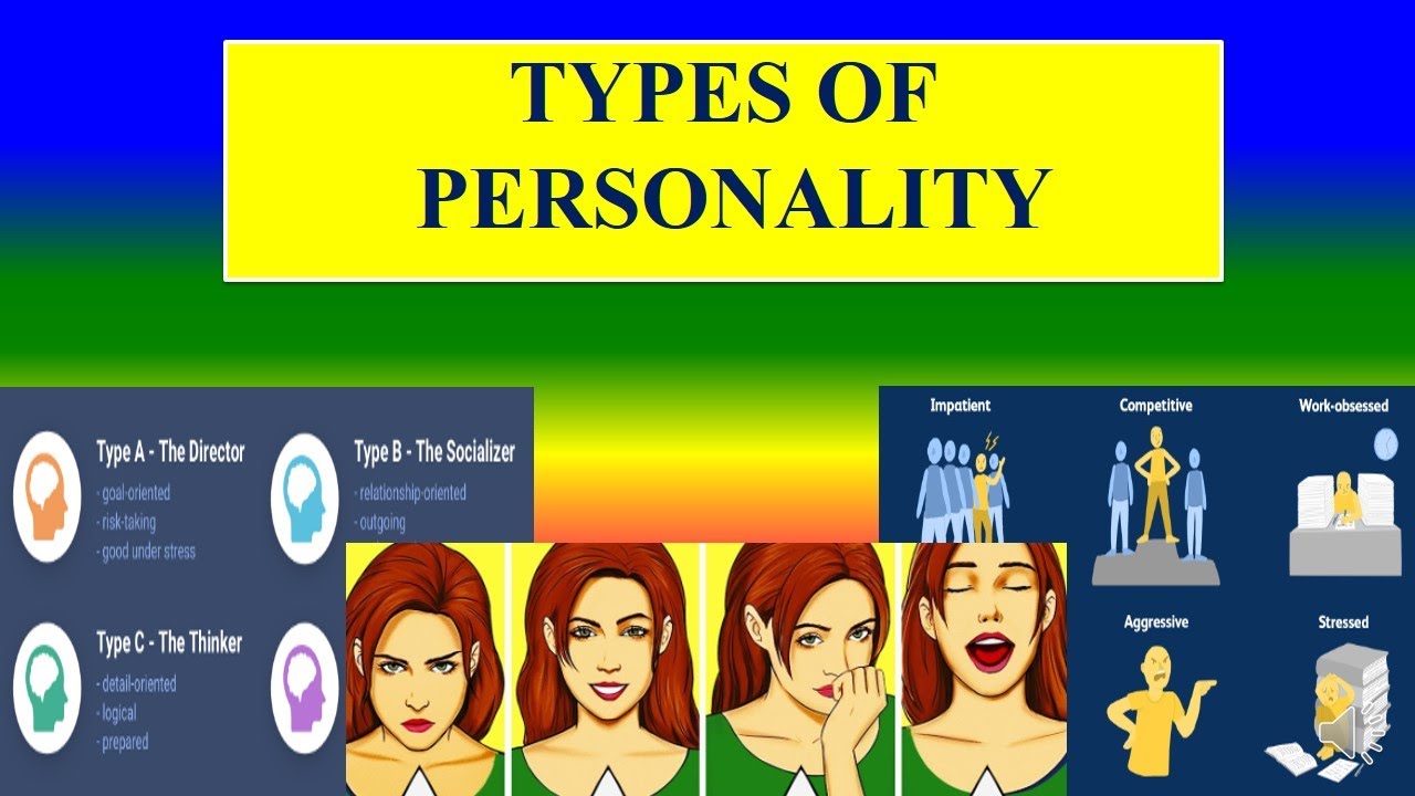 TYPES OF PERSONALITY - Personality - Applied psychology for Nursing ...