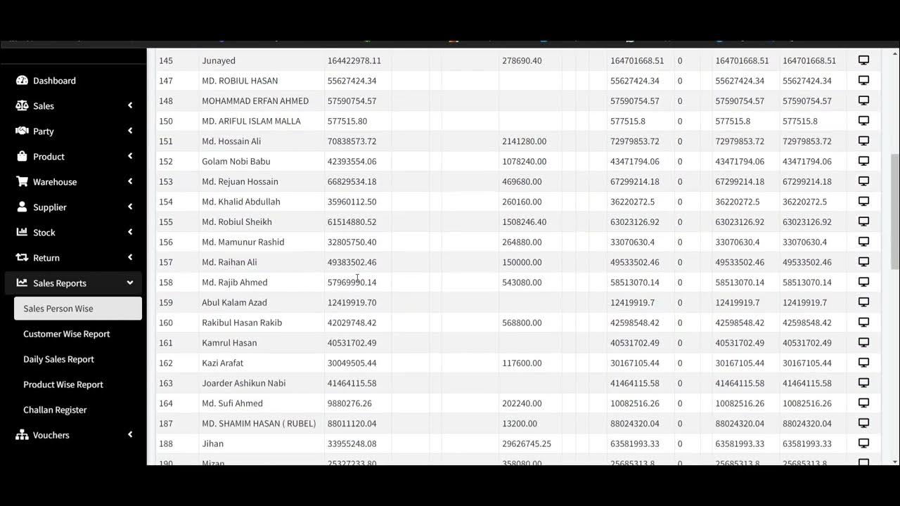 The Best Inventory Management Software for Businesses in Bangladesh ...
