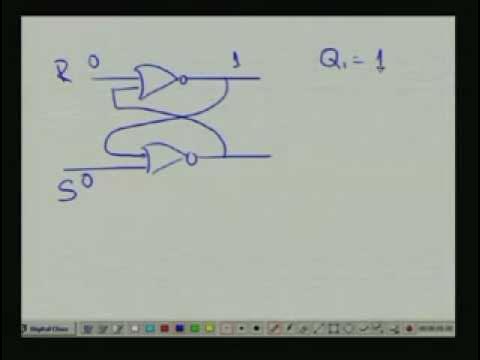 Lecture - 21 Synchronous Sequential Circuit Design - YouTube