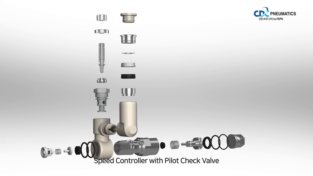 Speed Controller with Pilot Check Valve - YouTube