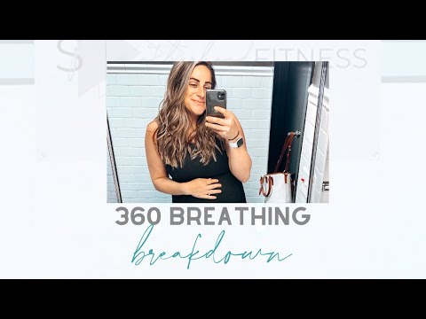 360 (Diaphragmatic) Breathing Breakdown - YouTube