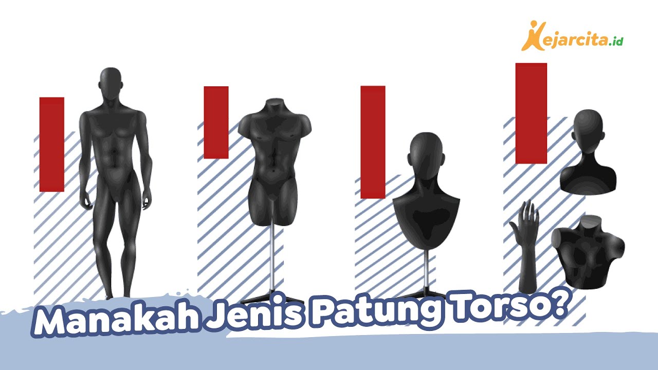 Manakah Jenis Patung Torso?| Contoh Soal Materi Patung| SBdP SD - YouTube