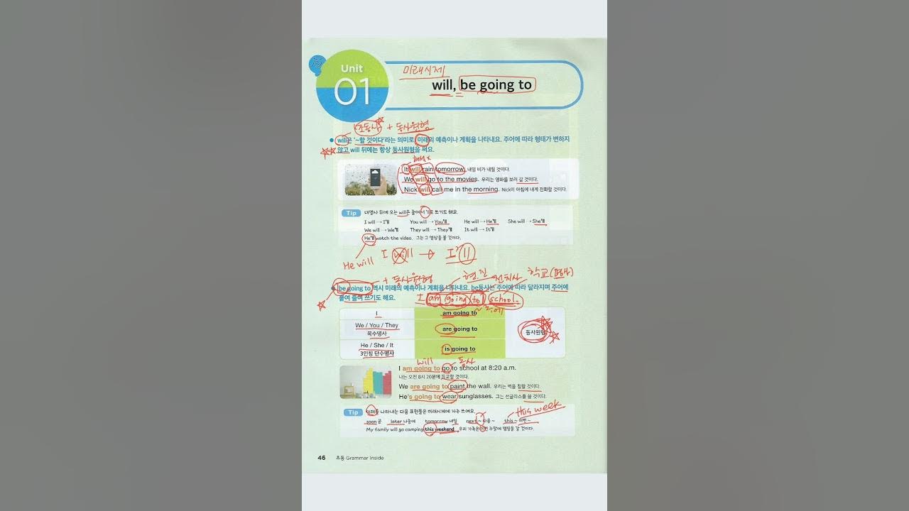 초등 Grammar Inside 4 [Chapter 2] [Unit 1-2] 미래시제 will, be going to - YouTube