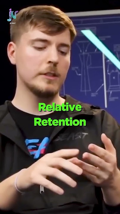 mr beast youtube algorithm | mrbeast mindset | the youtube algorithm mastermind - YouTube