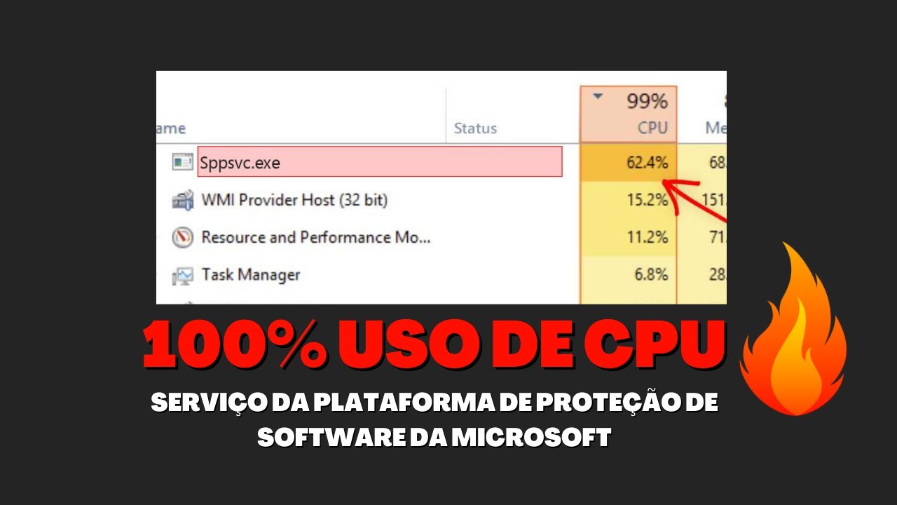 sppsvc.exe consumindo muito CPU (serviço da plataforma de proteção de ...