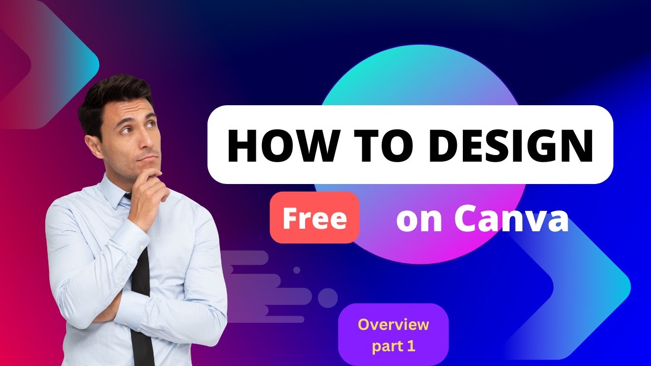Canva for Beginners | What is Canva and How to use Canva | Basic Canva ...