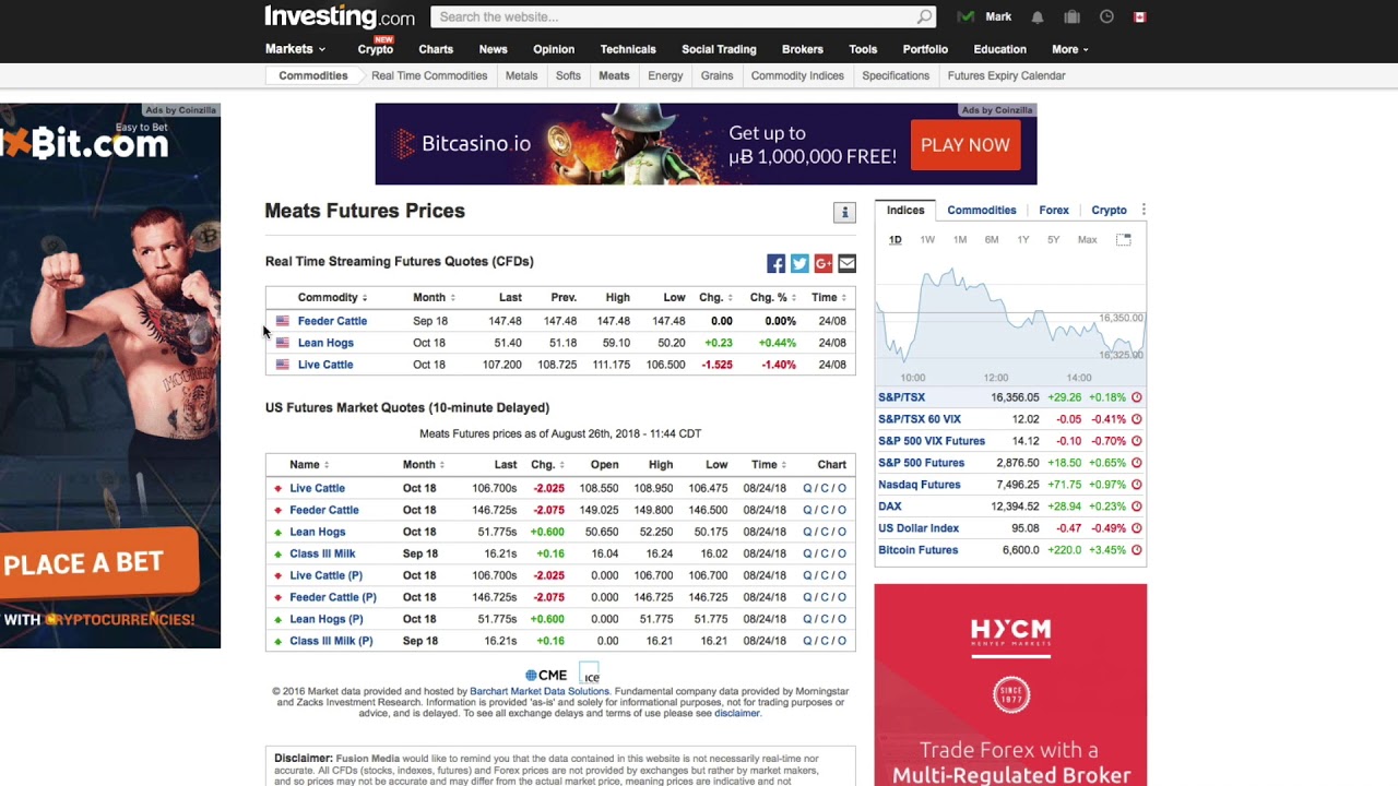 Mark Meldrum's "Applied CFA Series" - Week 2 - YouTube