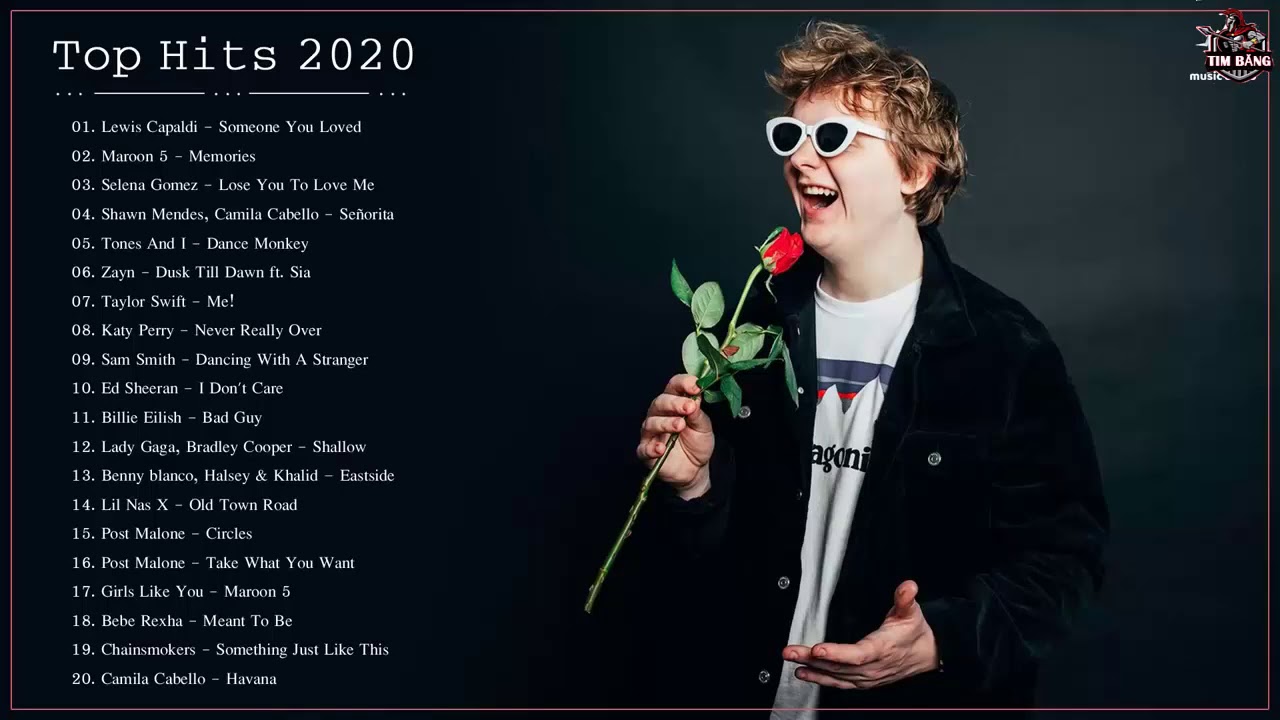 Musique 2020 - Chanson 2020 Playlist ♫ Playlist Chanson Francaise 2020 ...