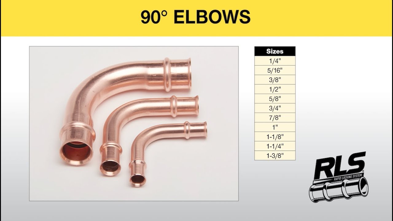 RLS Product Line Overview - YouTube