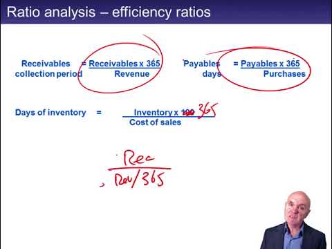 Ratio analysis - ACCA Strategic Business Leader (SBL) - YouTube