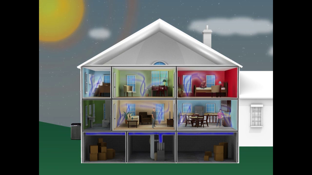 Trane ComfortLink™ II Zoning System at Green Leaf Air - HVAC Provider ...