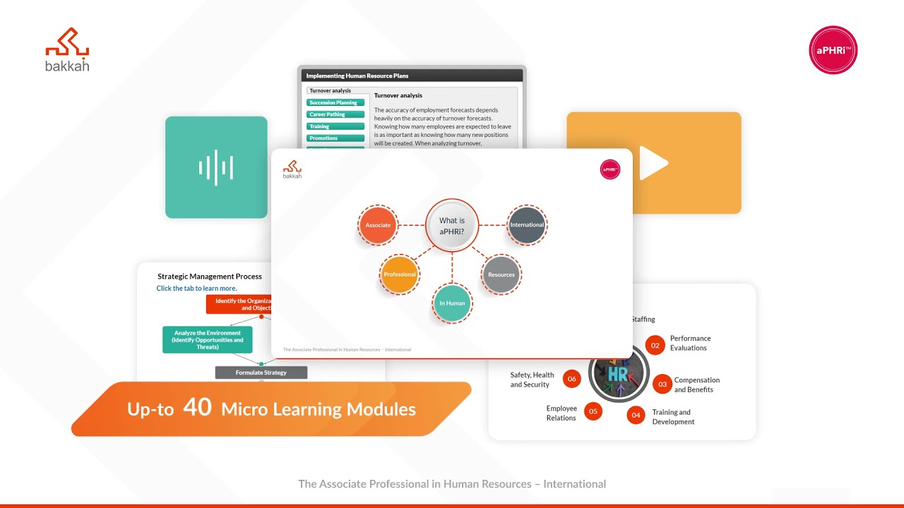 aPHRi Self-Paced Course - YouTube