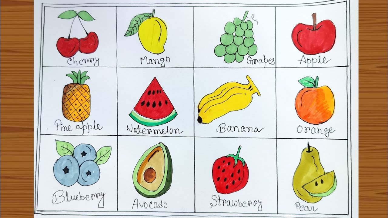 Different types of fruits drawing easy/How to draw fruits chart/How to ...