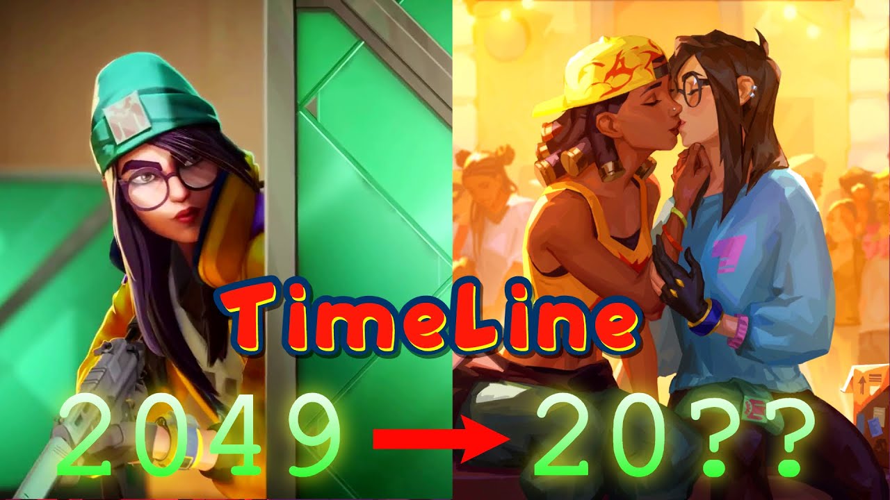 Killjoy's Timeline of Events in Valorant Lore - YouTube