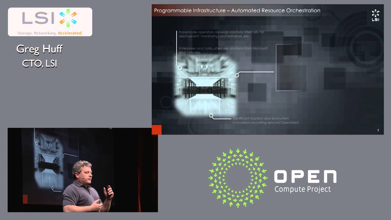 The Datacentered Future - Greg Huff - YouTube