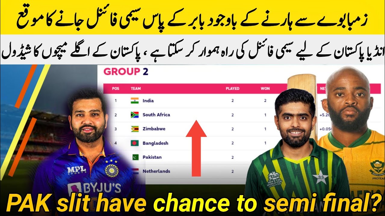 Last chance for PAK team to qualify intoSemi-Final | How can Pakistan ...