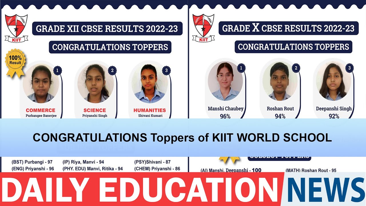 CONGRATULATIONS Toppers of KIIT WORLD SCHOOL. - YouTube
