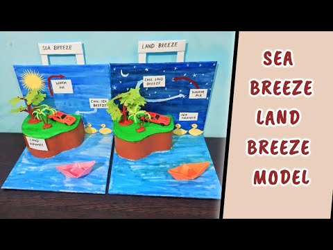 Sea breeze land breeze model for school projects | Model of Land and sea breeze science project