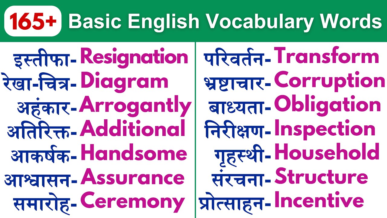 165 Essential English Vocabulary Words: Improve Your Language Skills # ...