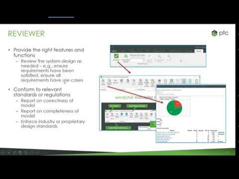 Introduction to Windchill Modeler 10 - Reviewing and Simulating Models ...