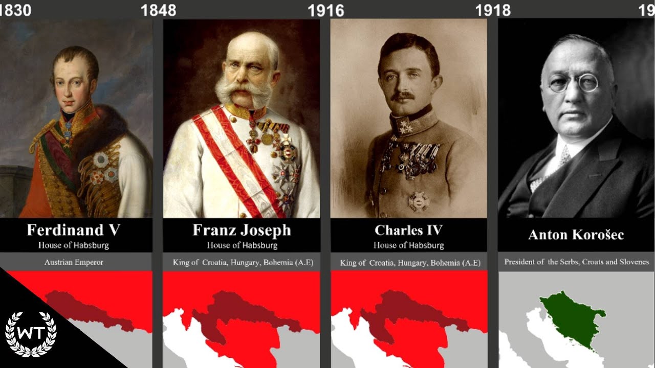 Timeline of the rulers of Croatia (improved version) - YouTube