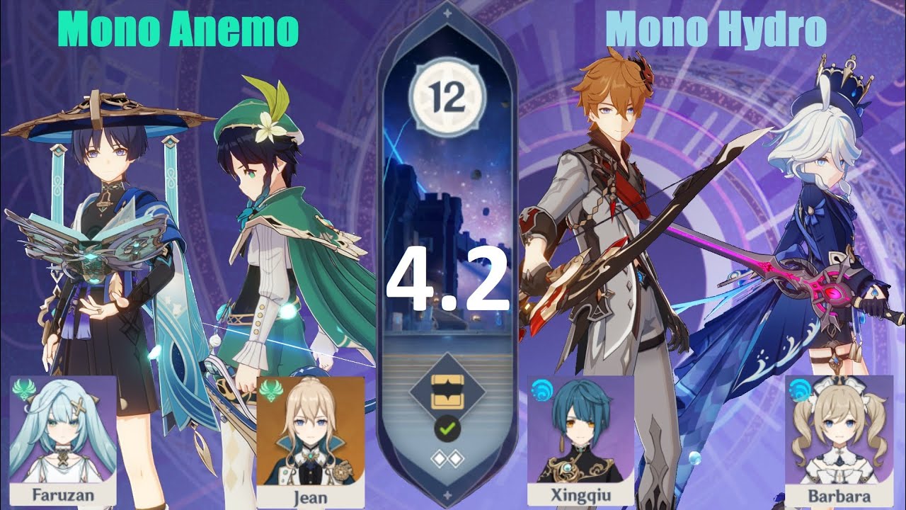 Mono Anemo and Mono Hydro Spiral Abyss 4.1\4.2 Floor 12 - 9 Stars ...