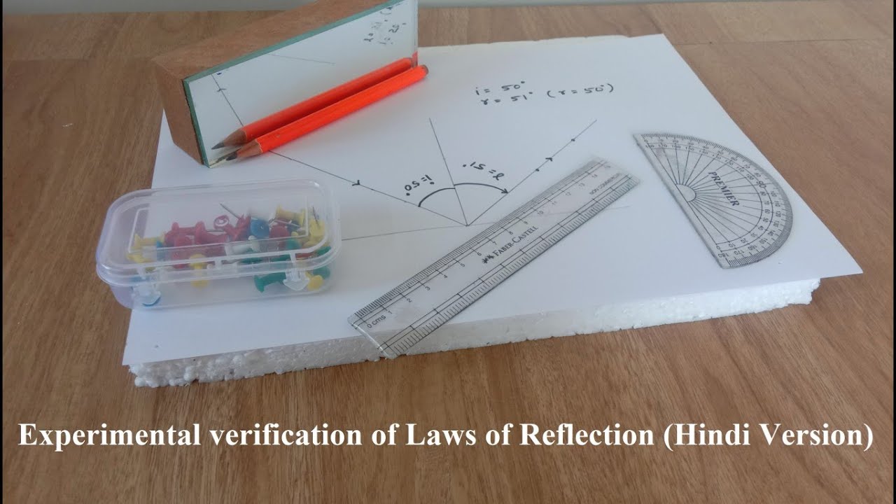 Hindi Version | law of reflection Demonstration | Grade 9-12 | Board ...