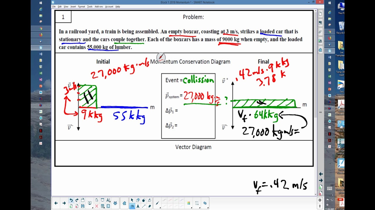 Solving momentum problems with Momentum Conservation Diagrams - YouTube