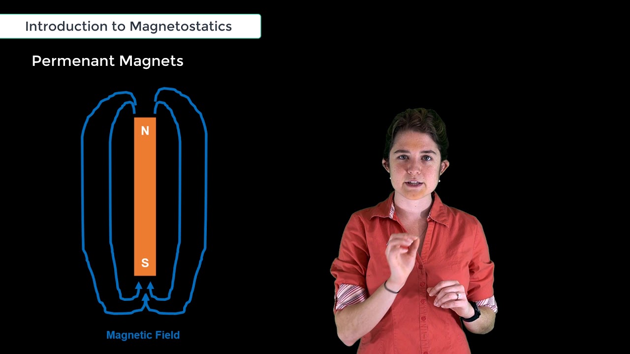 Intro to Magnetostatics in Free Space — Lesson 2 - YouTube