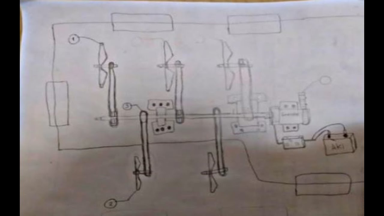 Ide Pembangkit Listrik Tenaga Ombak Air Laut dan Gaya Angin Skala ...