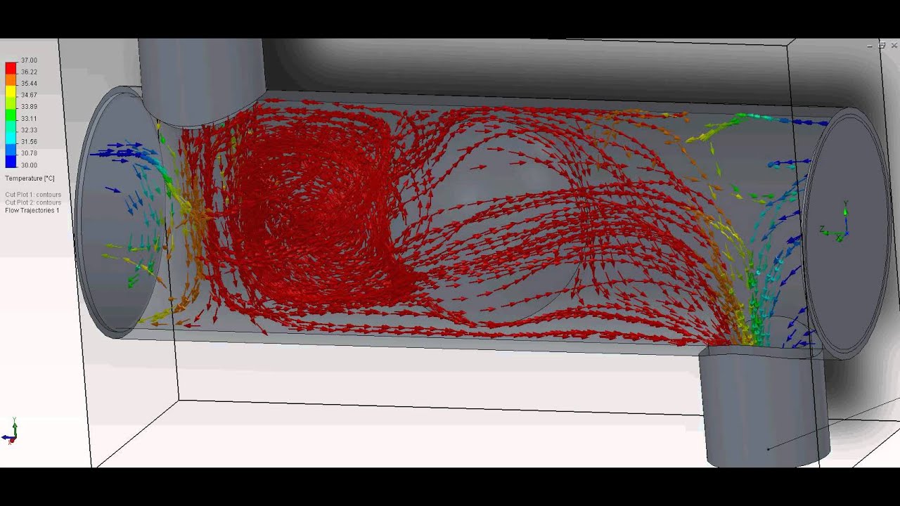 Water flow simulation - YouTube