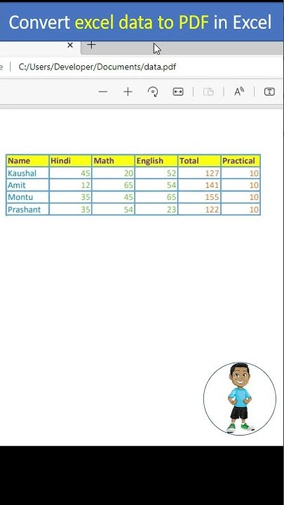 Convert Excel Data To Pdf In Excel Excel Exceltips Exceltutorial Msexcel Developer Shorts 