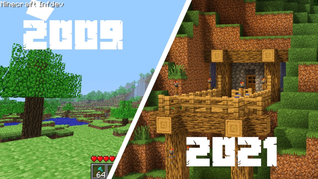 HISTORIA MINECRAFT (2009-2020) - YouTube