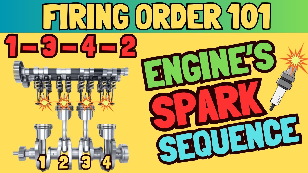 Firing Order Explained: The Secret Behind Your Engine's Rhythm - YouTube