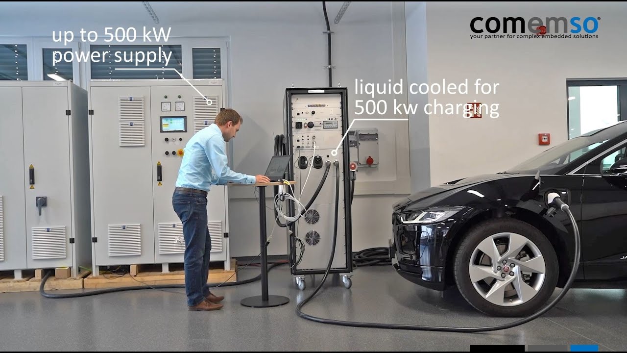 EV-Test 350kW high power charging (HPC) testing. ISO 15118, DIN 70121 ...