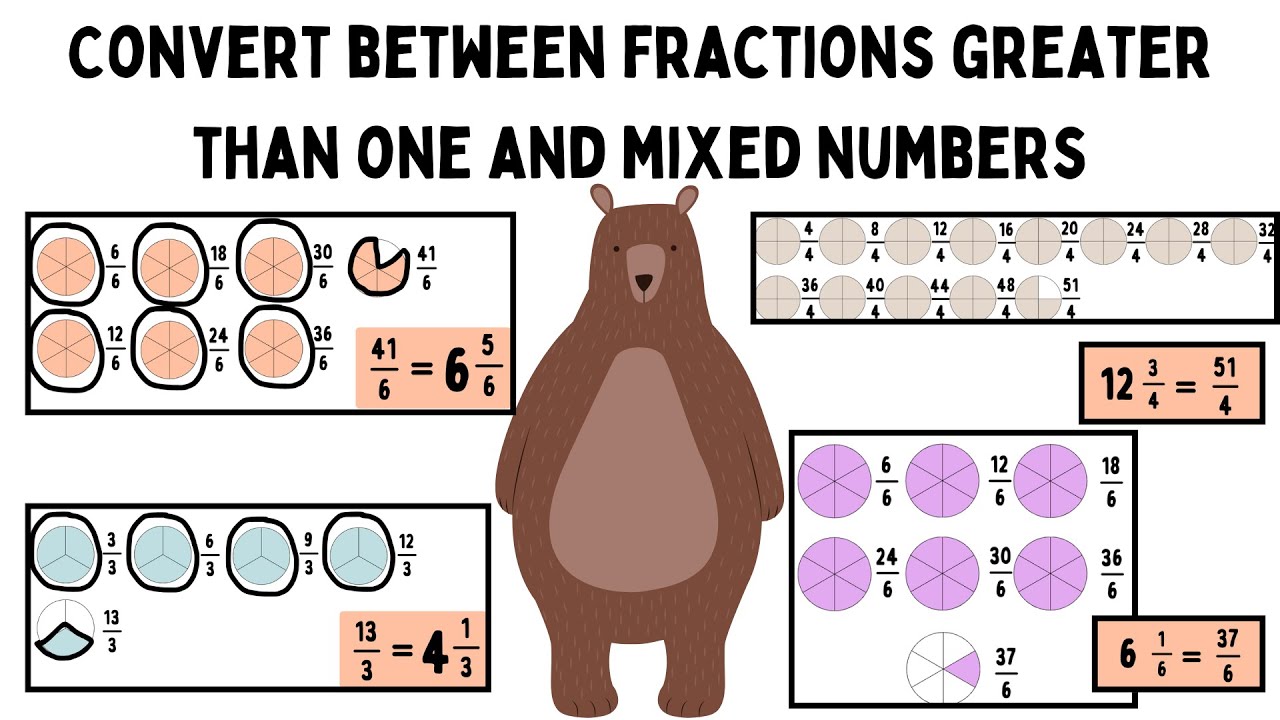 Convert between Fractions Greater than One and Mixed Numbers - YouTube