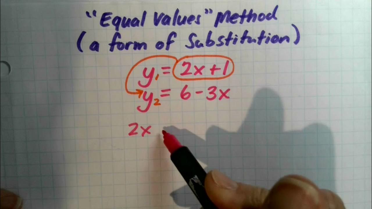 Equal Values Method a form of Substitution for y = 2x + 1 and y = 6 3x ...