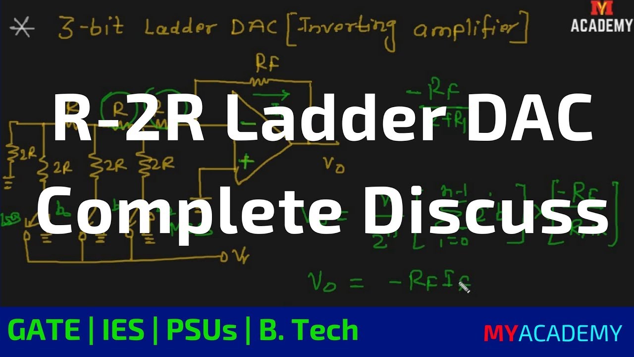 R 2R Ladder DAC | Digital to Analog Converter | Digital Electronics ...