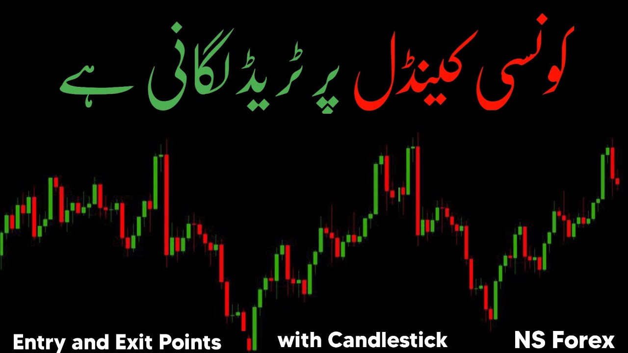 Mastering Market Timing: A Comprehensive Guide to Entry and Exit ...