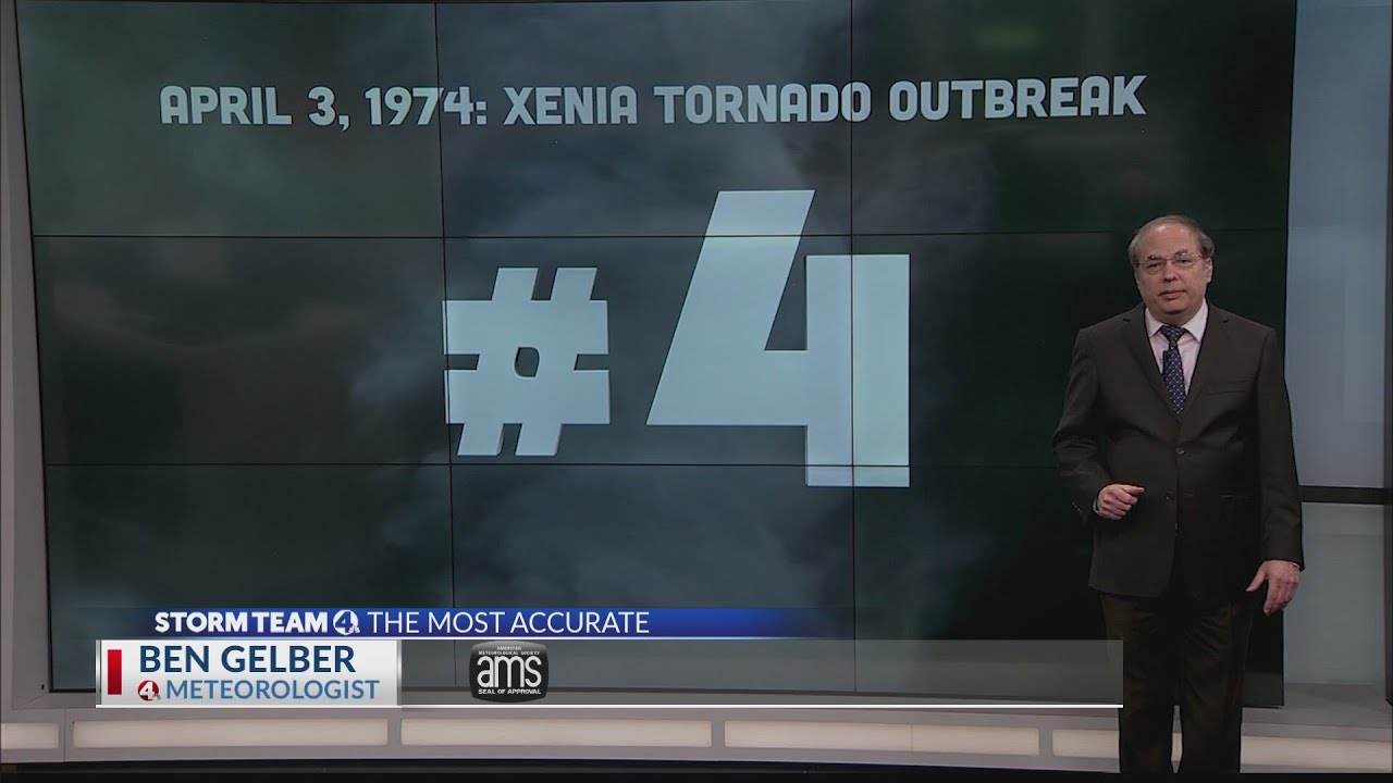 Central Ohio's biggest weather event countdown: #4 - YouTube