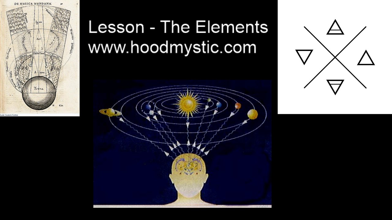 Astrology and Tarot for Beginners -- The Elements (Class Preview) - YouTube
