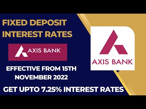 Axis Bank Fixed deposit interest rates||Effective from 15th november ...